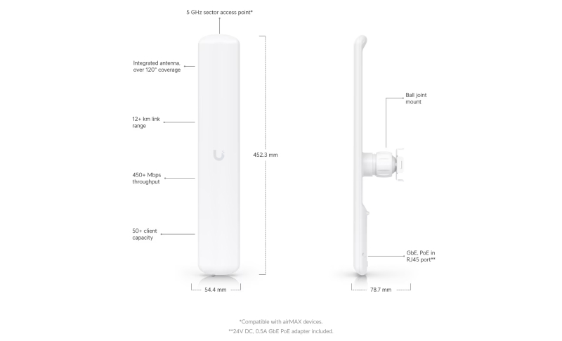 Citraweb.com : Produk Detail: airMAX Lite AP UNIFI UBIQUITI 5GHz Access ...