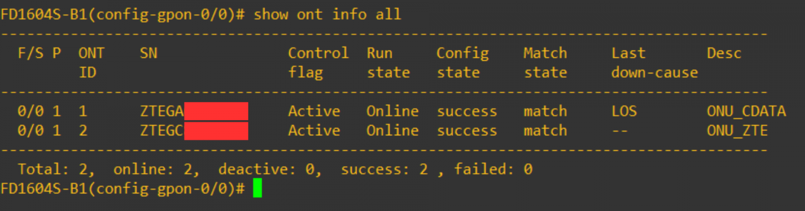 Citraweb.com : WAN Configuration ONU via CLI OLT C-DATA