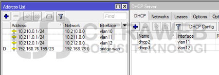 Citraweb.com : [VLAN] Trunk dua switch SWOS series.
